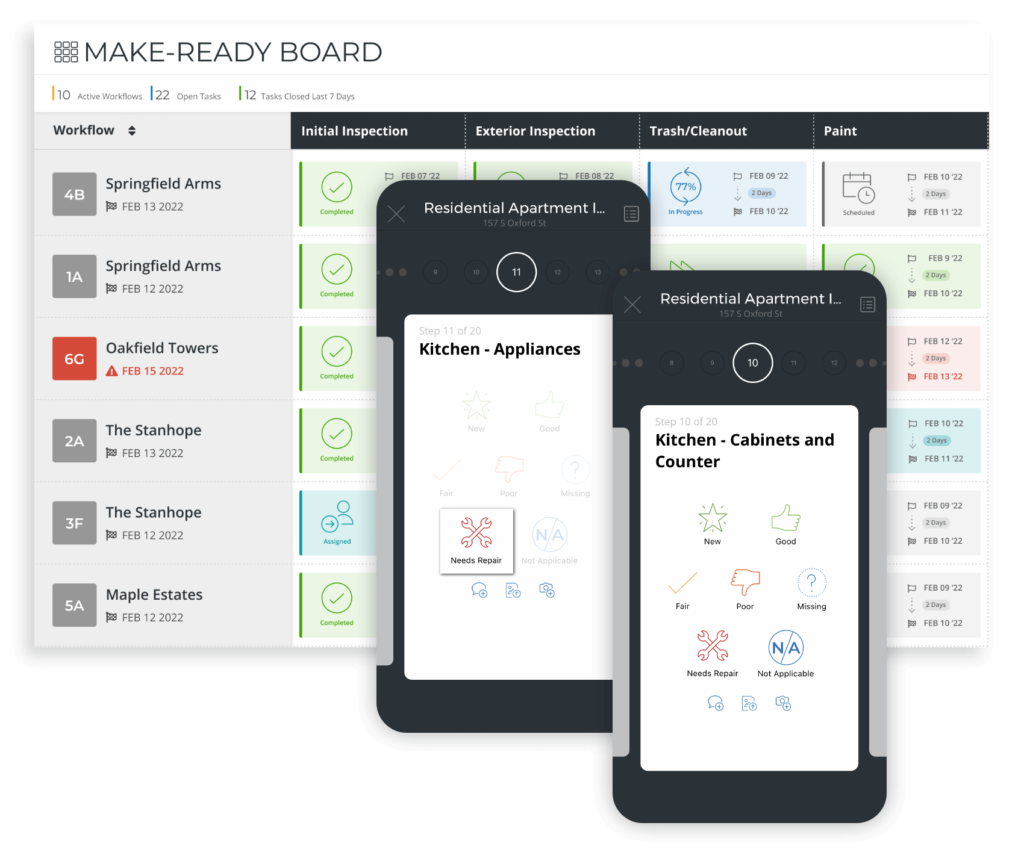 Better, Faster Make Ready With InCheck - InCheck by SiteCompli